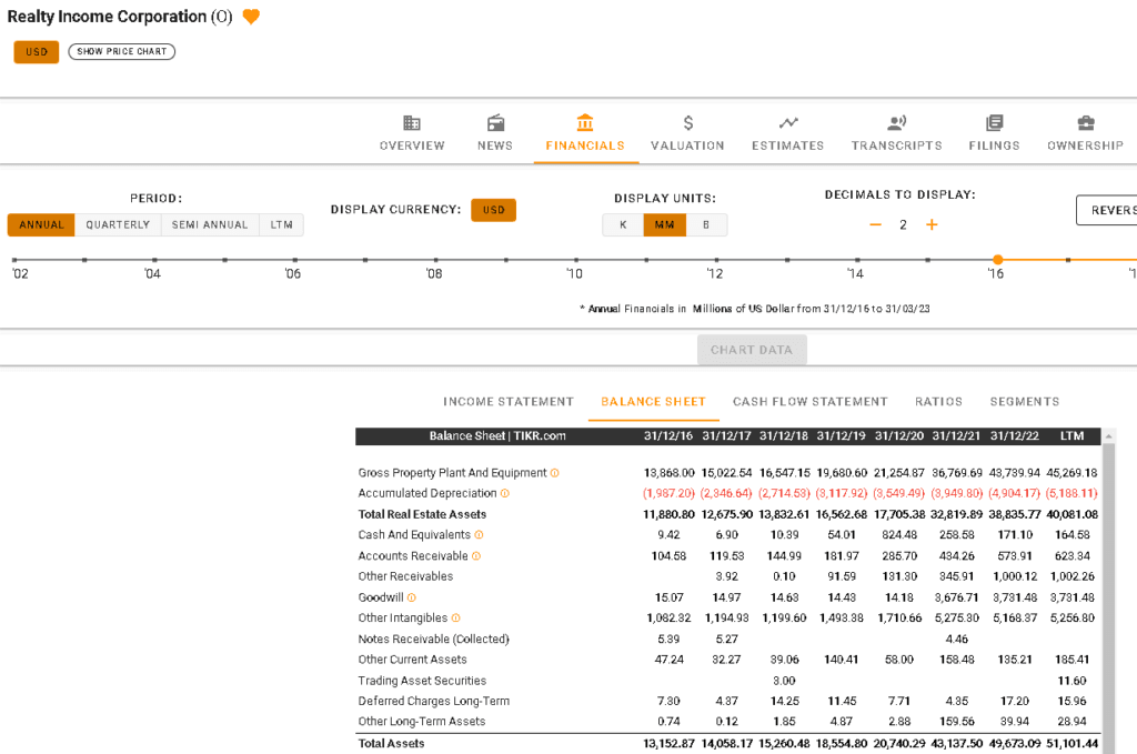 TIKR Terminal Review: The Comprehensive Business-Focused Data Platform ...
